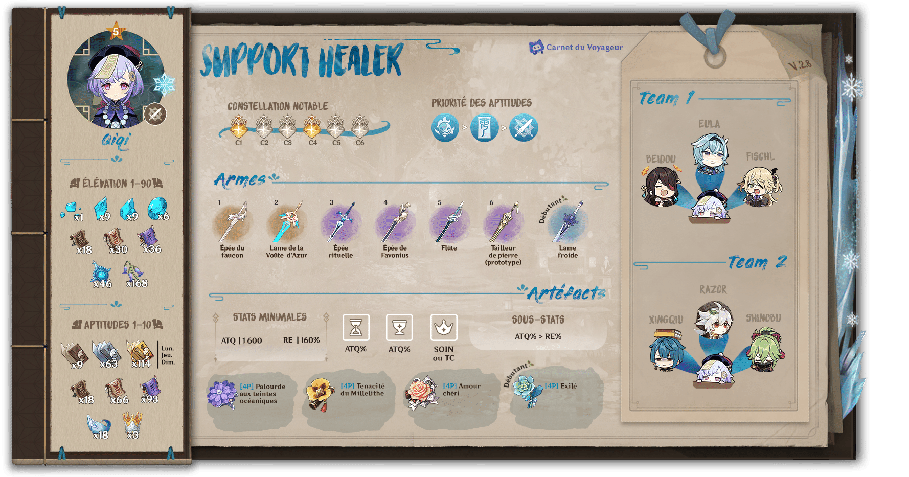 Qiqi | Build + Guide détaillé Genshin Impact | HoYoLAB