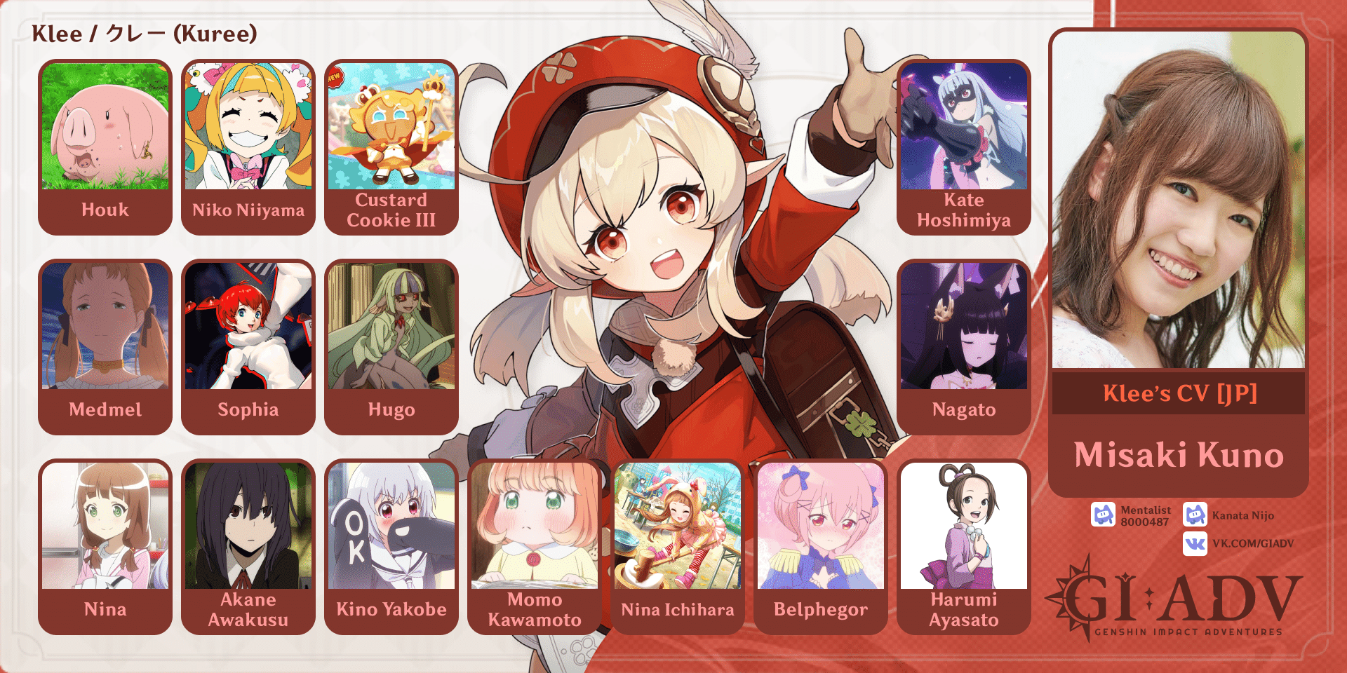 Voice actor | Klee | English version Genshin Impact | HoYoLAB