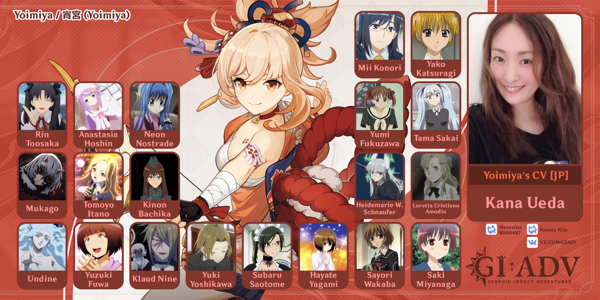 Voice actor | Yoimiya | English version Genshin Impact | HoYoLAB