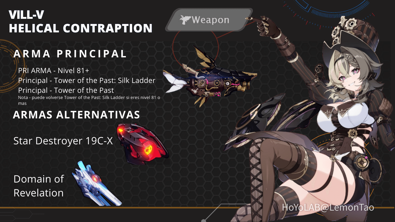 [BETA 5.9] Guia de VIll-V Helical Contraption Honkai Impact 3rd | HoYoLAB