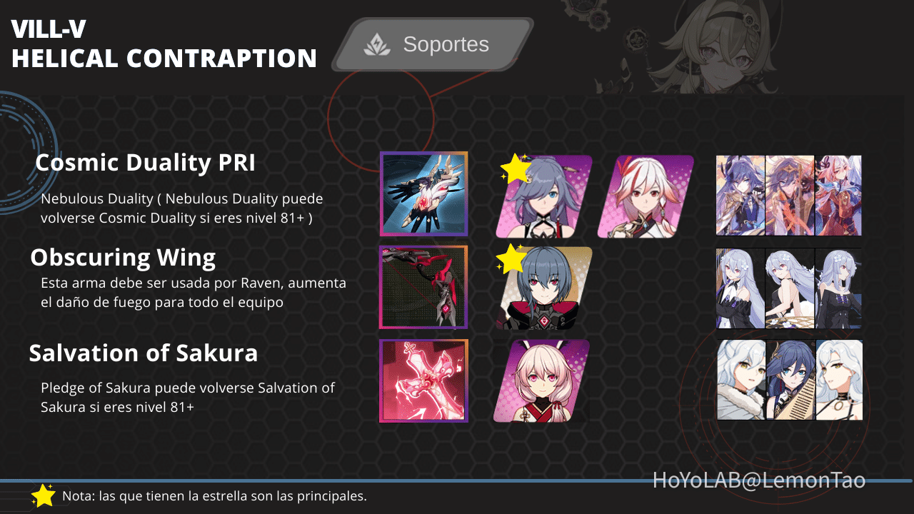 [BETA 5.9] Guia de VIll-V Helical Contraption | Honkai Impact 3rd | HoYoLAB