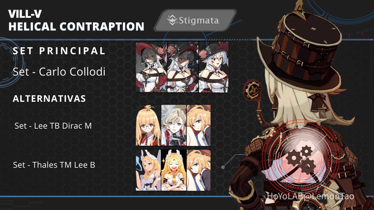 [BETA 5.9] Guia de VIll-V Helical Contraption Honkai Impact 3rd | HoYoLAB