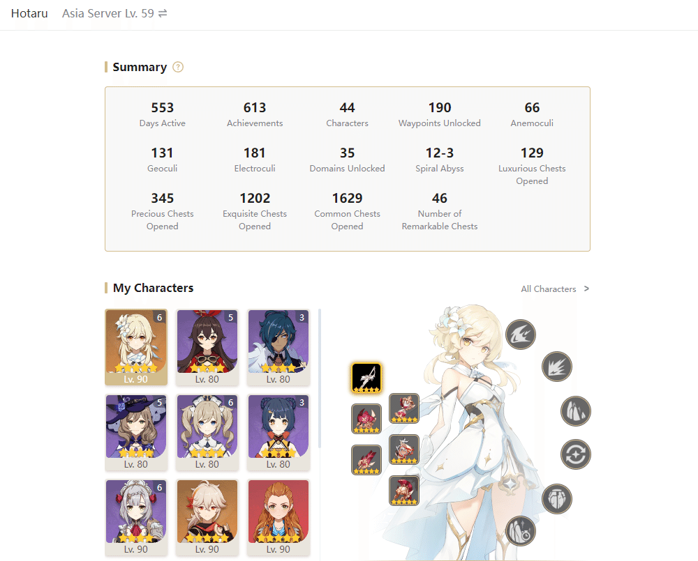 Happy Anniversary HoYoLAB~! Here are some of the things why I love ...