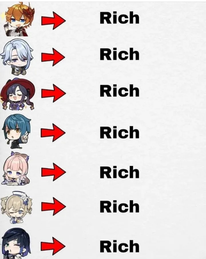 Hydro family 💸 Genshin Impact | HoYoLAB