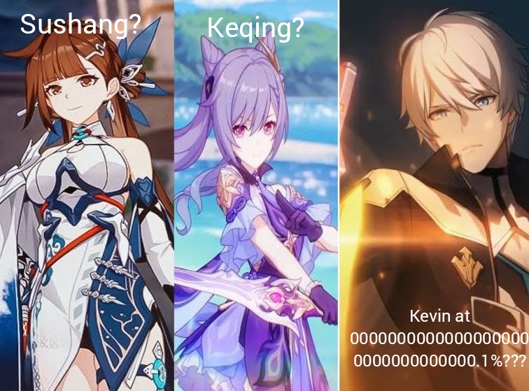 Possible battlesuit contenders in HI3 6.1(Anniversary) Honkai Impact ...