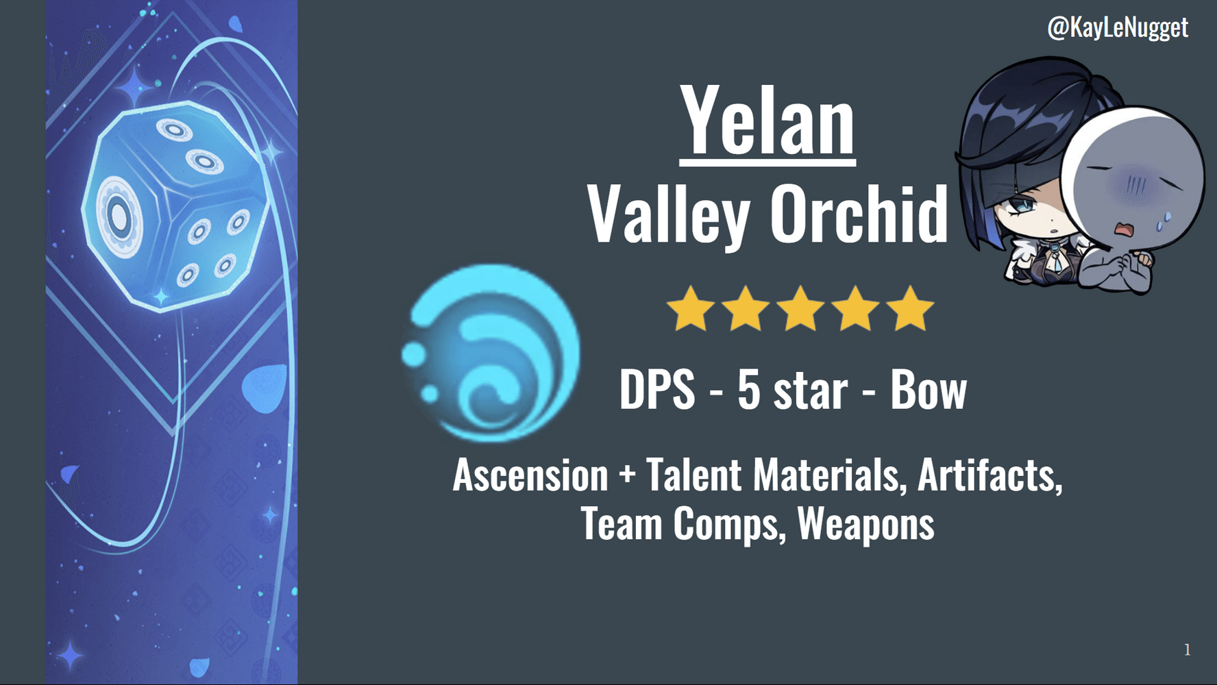 Yelan Build Guide Genshin Impact | HoYoLAB