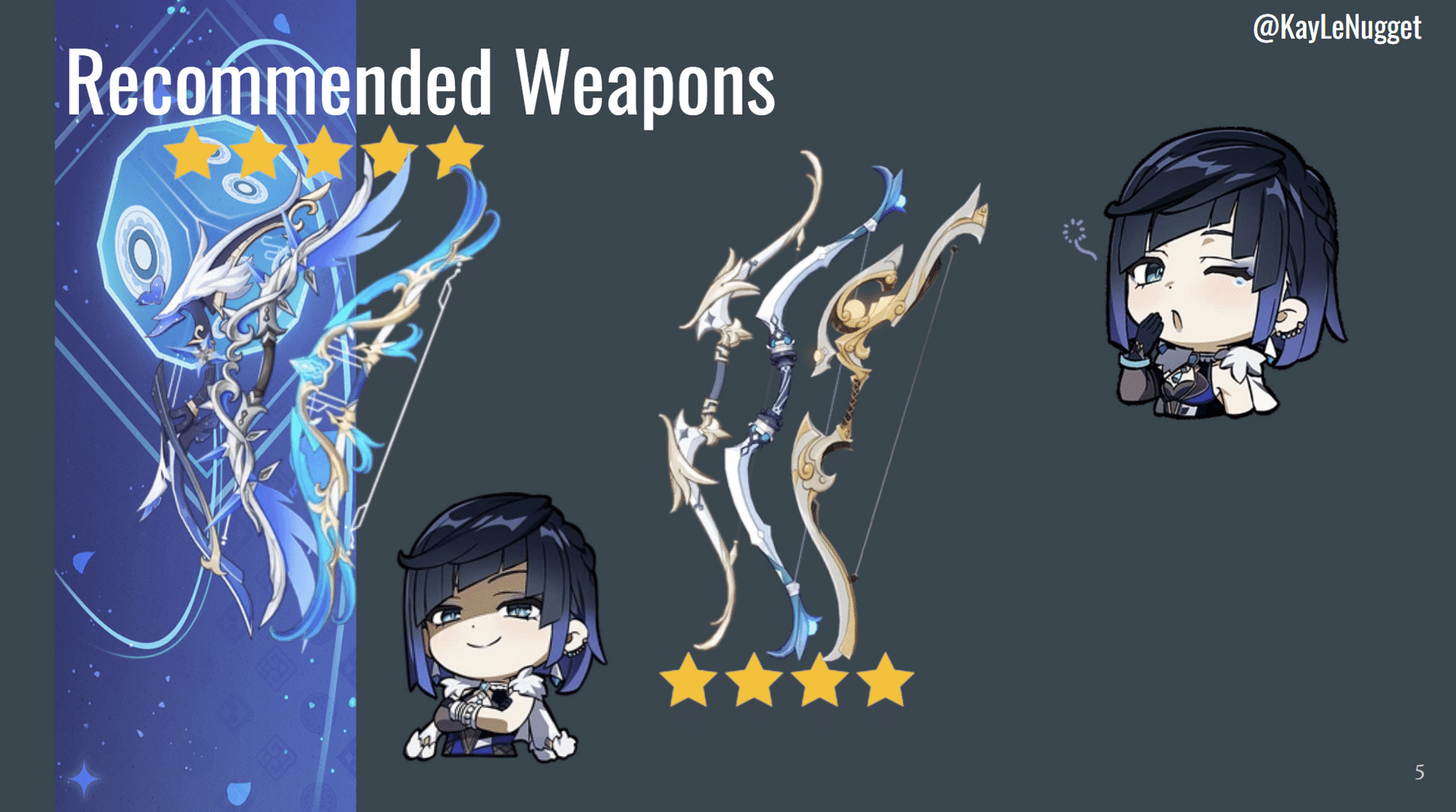 Yelan Build Guide Genshin Impact | HoYoLAB