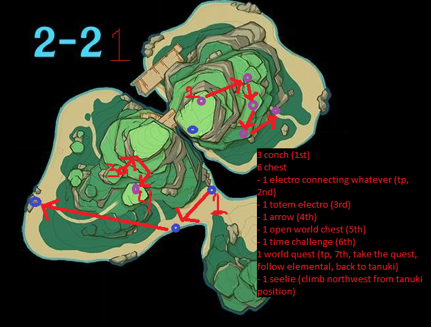 Pudding Isle Cheat Sheet (Yey) Genshin Impact | HoYoLAB