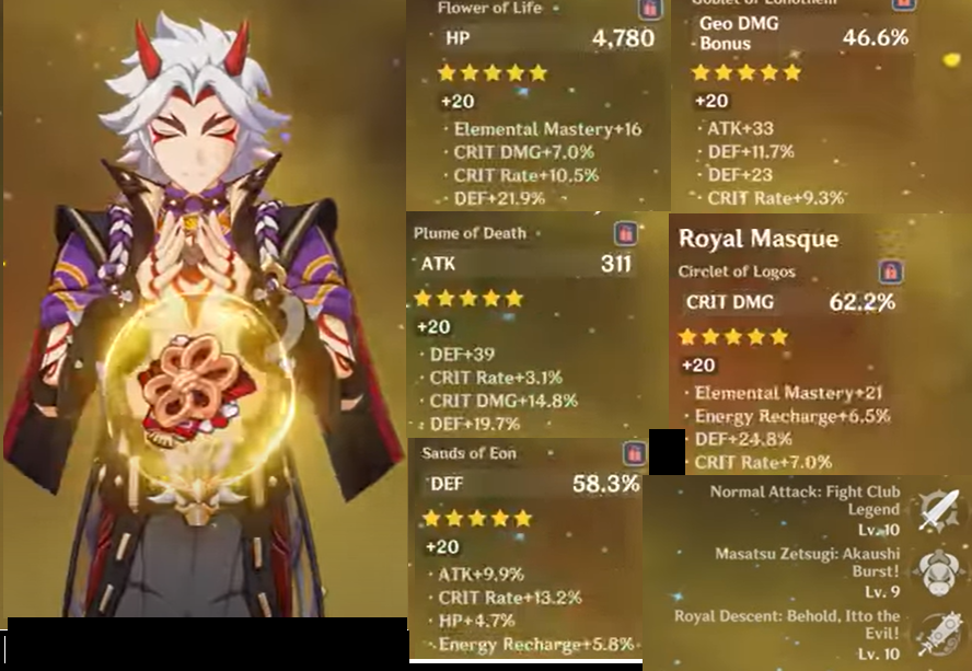 itto build Genshin Impact | HoYoLAB