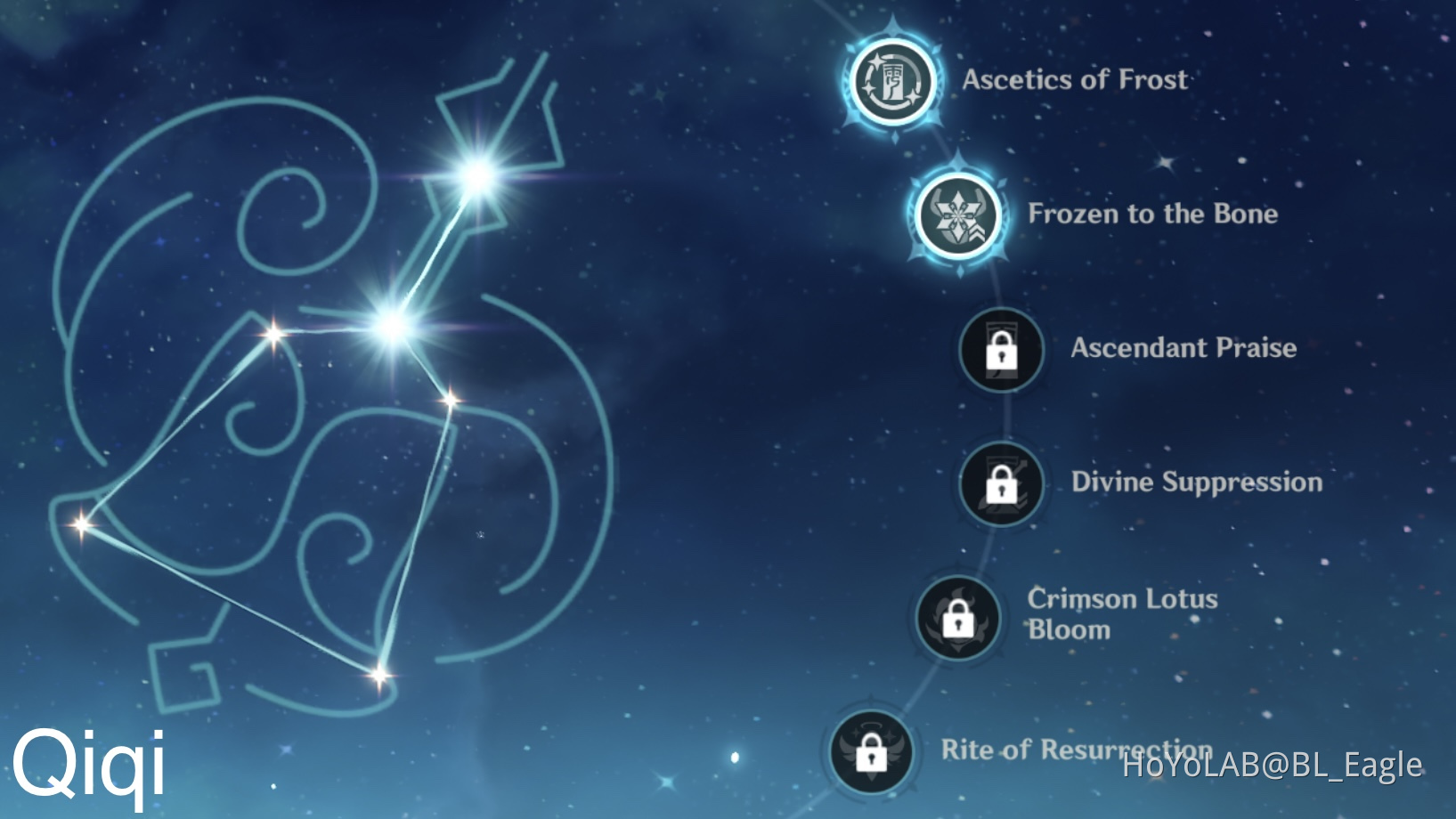 Standard Constellations Genshin Impact | HoYoLAB