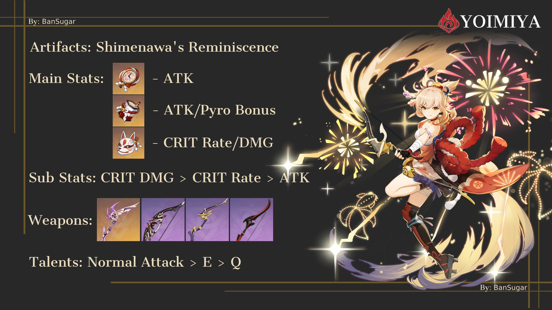 Yoimiya Build Genshin Impact | HoYoLAB