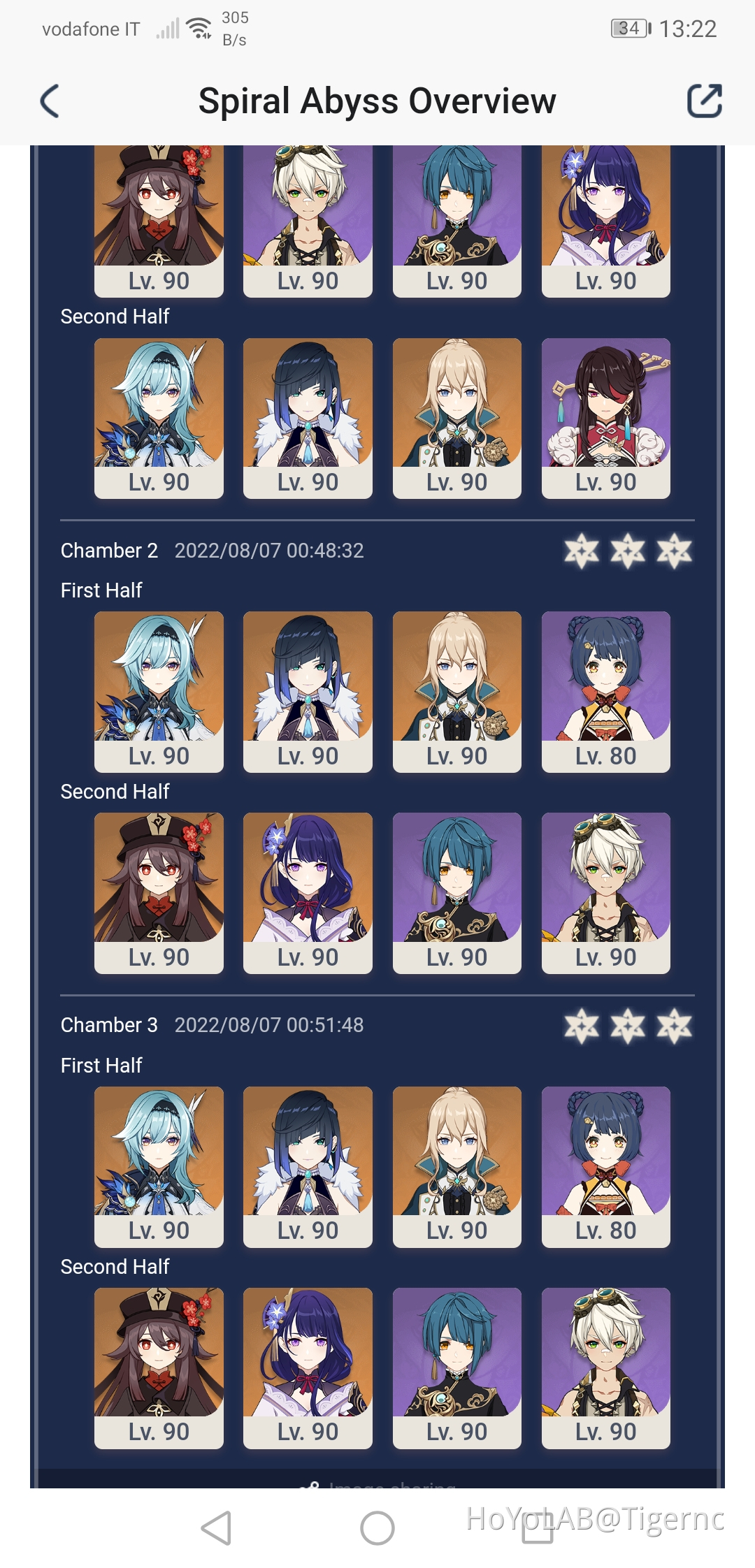 Abyss team Genshin Impact | HoYoLAB