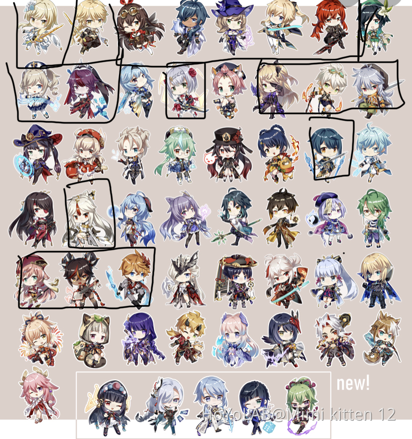 Every character I have Genshin Impact | HoYoLAB