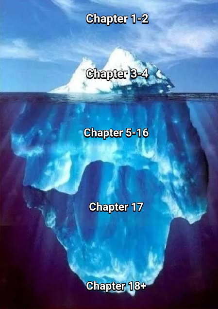 HI3rd Chapters Iceberg Honkai Impact 3rd | HoYoLAB