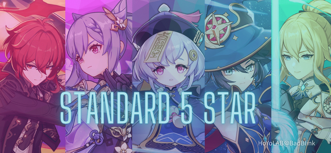 Loosing 50-50 : (Part-1) : Keqing Concise Guide Genshin Impact | HoYoLAB