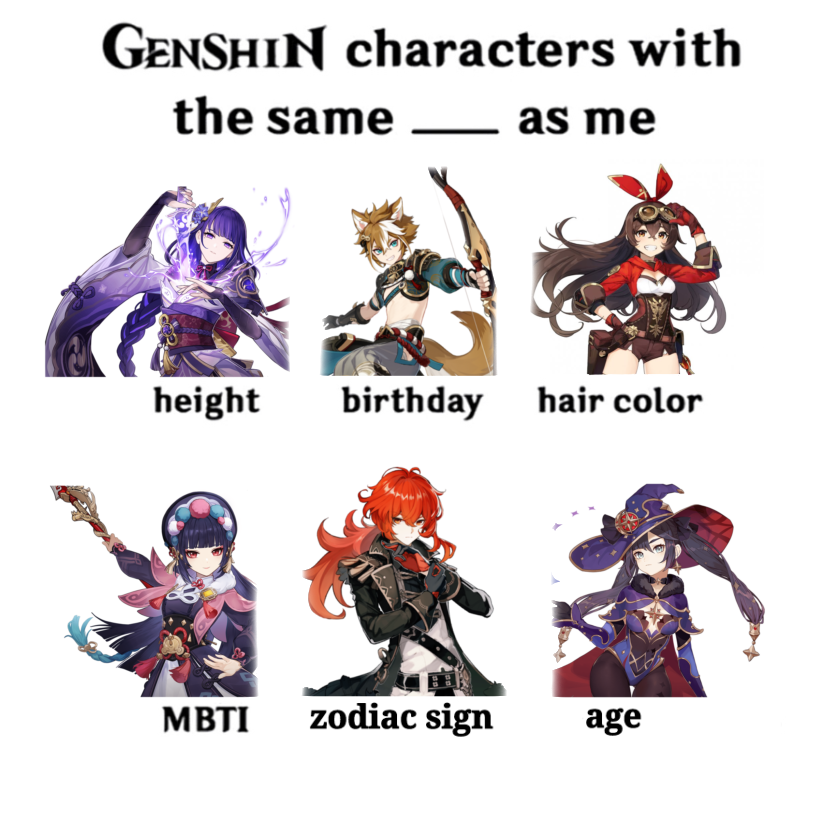 Genshin Characters With The almost Same As Me Genshin Impact genshin-characters-with-the-almost-same-as-me-genshin-impact