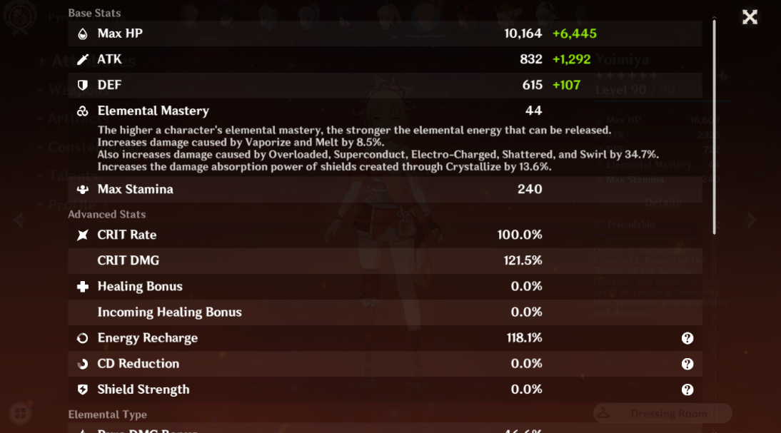 Stats Genshin Impact | HoYoLAB