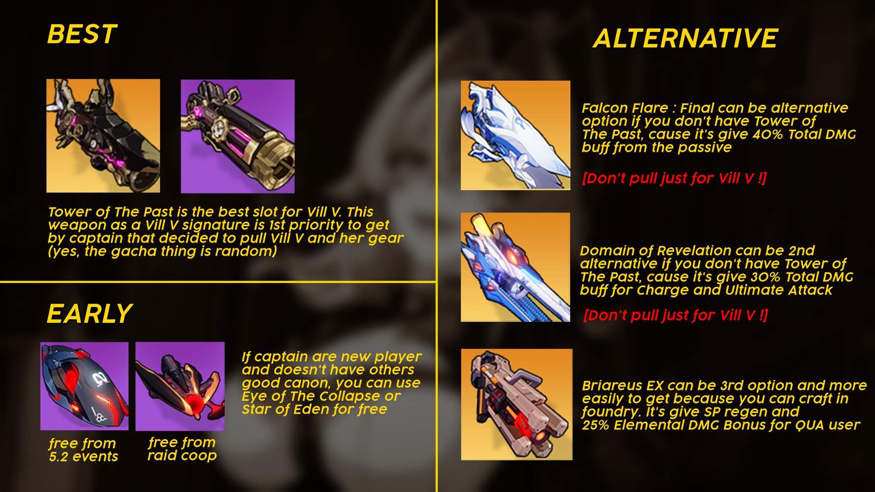 5.9 BETA - Helical Contraption [Vill V] Valkyrie Guide Honkai Impact 3rd | HoYoLAB