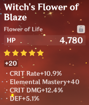 Check out my Dilucs artifacts Genshin Impact | HoYoLAB