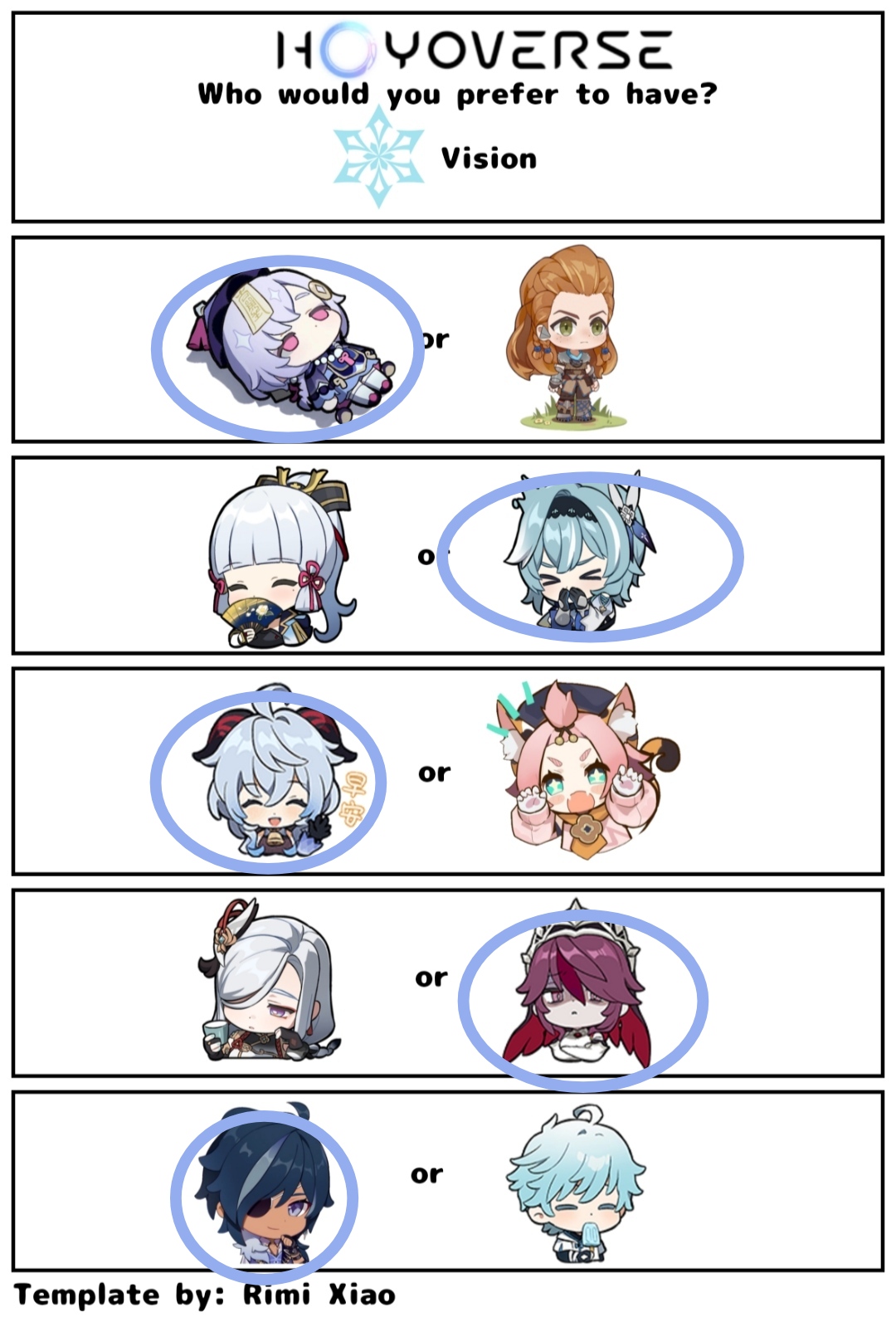 Cyro Genshin Impact | HoYoLAB