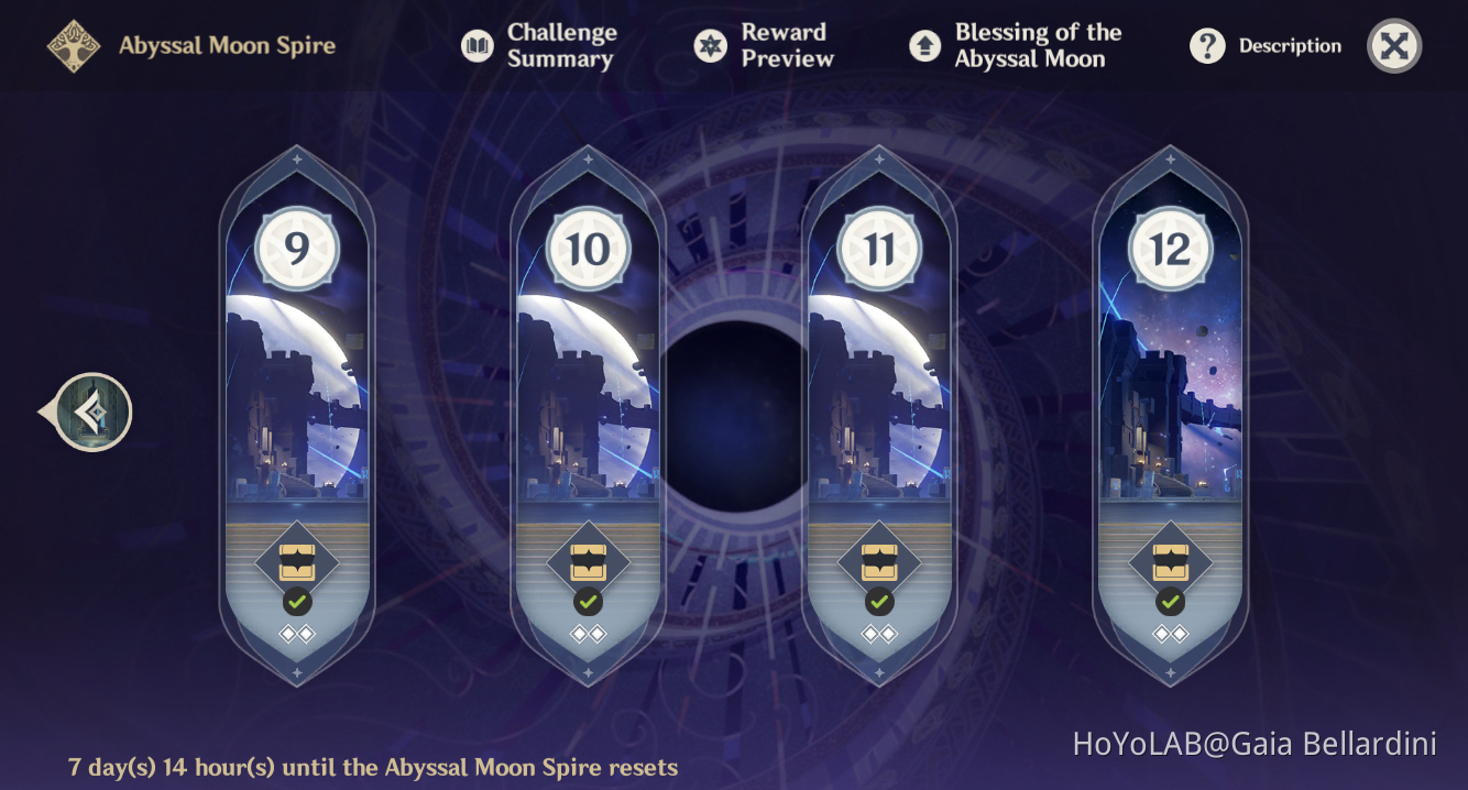 abyss Genshin Impact | HoYoLAB