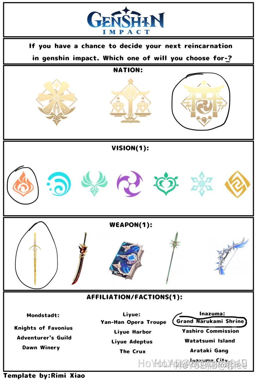 Character design Genshin Impact | HoYoLAB