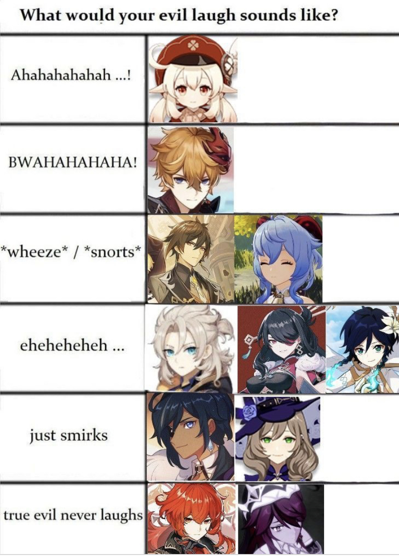 Evil laugh contest goo Genshin Impact | HoYoLAB