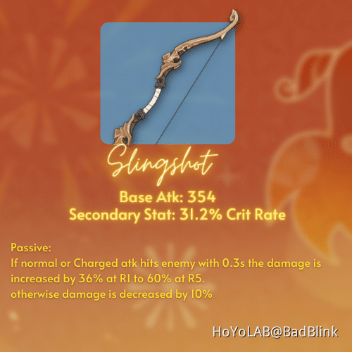 Yoimiya: let's Talk about Her: Genshin Impact | HoYoLAB