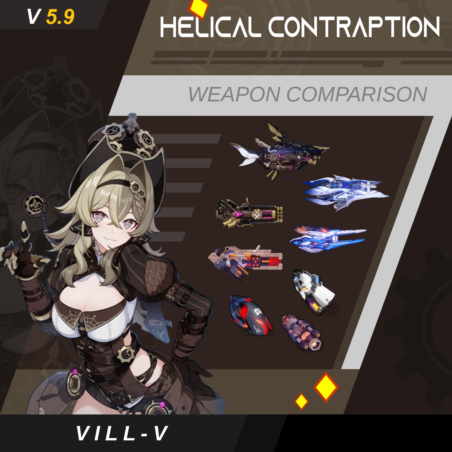 Vill-V Helical Contraption: Weapon Comparison Honkai Impact 3rd | HoYoLAB