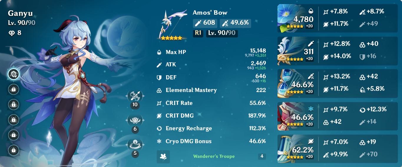 Ganyu DPS Build Genshin Impact | HoYoLAB