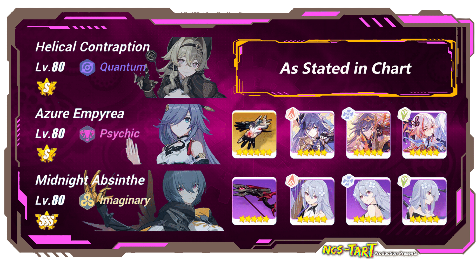 【STIGMA】A tidbit guide on LIFE CARVER Honkai Impact 3rd | HoYoLAB