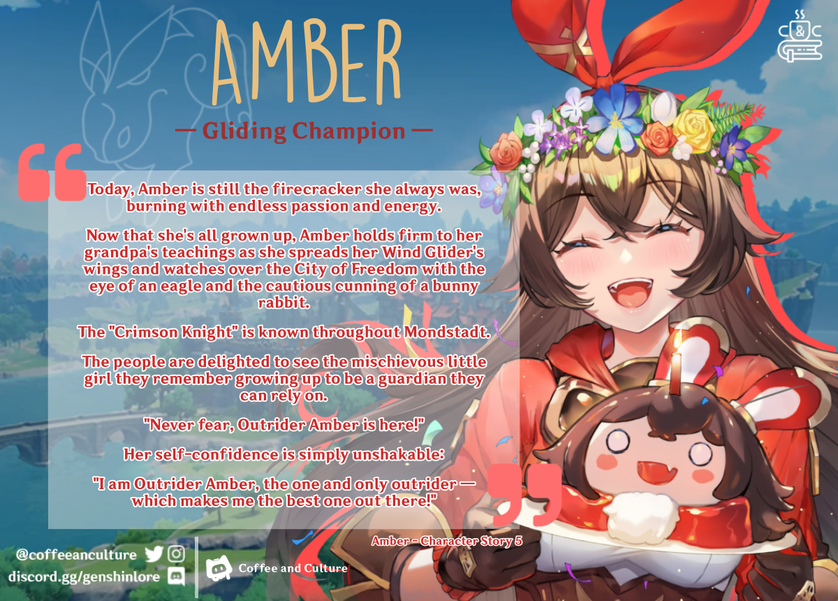 Amber's Birthday Genshin Impact | HoYoLAB