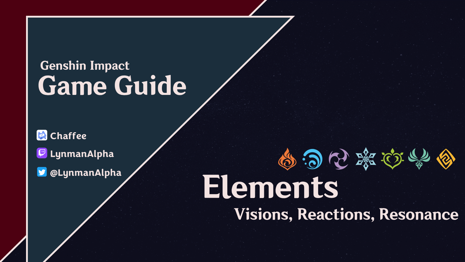 Elements | Game Guides Genshin Impact | HoYoLAB