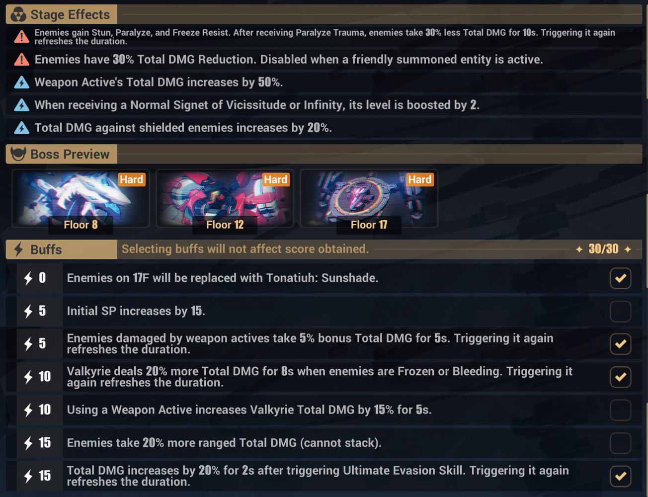 [Guide Beta v5.9 FR] Goushinnso Memento en Royaume Elyséen Honkai Impact 3rd | HoYoLAB