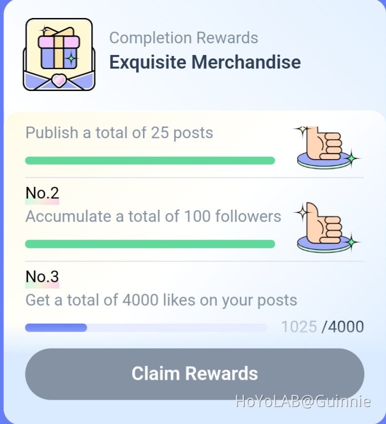 Creative Novice Growth Program Exquisite Merch. Task | HoYoLAB