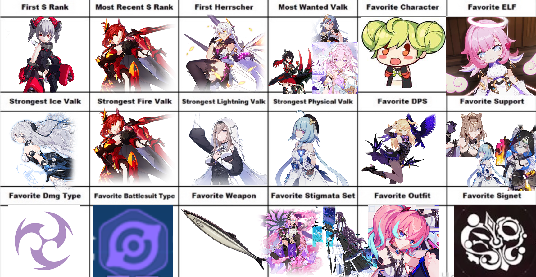 Honkai Character Challenge Honkai Impact 3rd | HoYoLAB