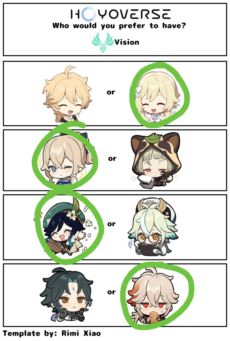 Templates By Rimi Xiao Genshin Impact | HoYoLAB