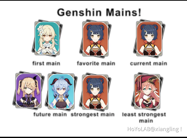 Genshin Mains! Genshin Impact | HoYoLAB