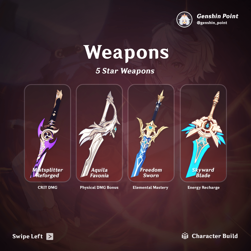 Bennett - Support and Burst Support Build Genshin Impact | HoYoLAB