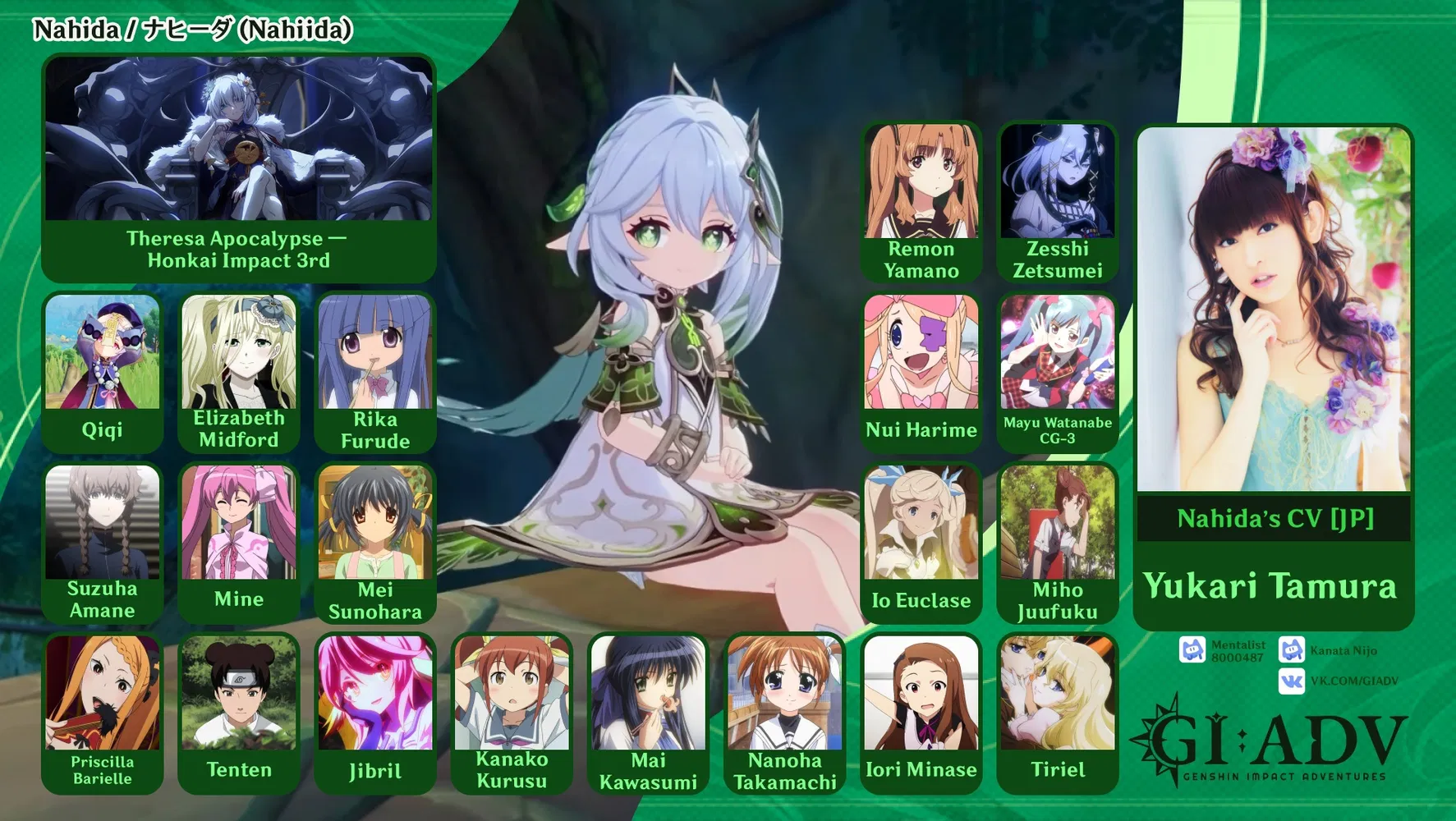 🌾 Voice actor | Nahida | English version Genshin Impact | HoYoLAB