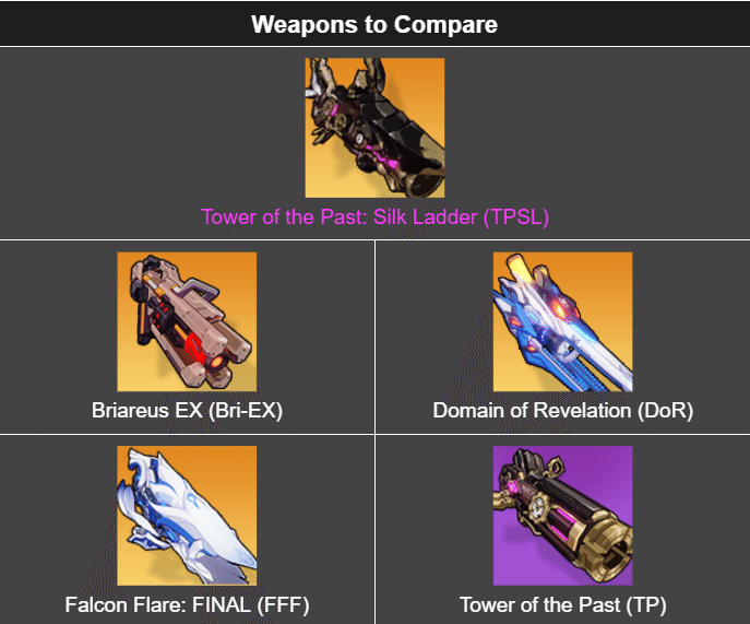 [Beta 5.9 Guide] Tower of the Past: Silk Ladder PRI-ARM Guide Honkai ...
