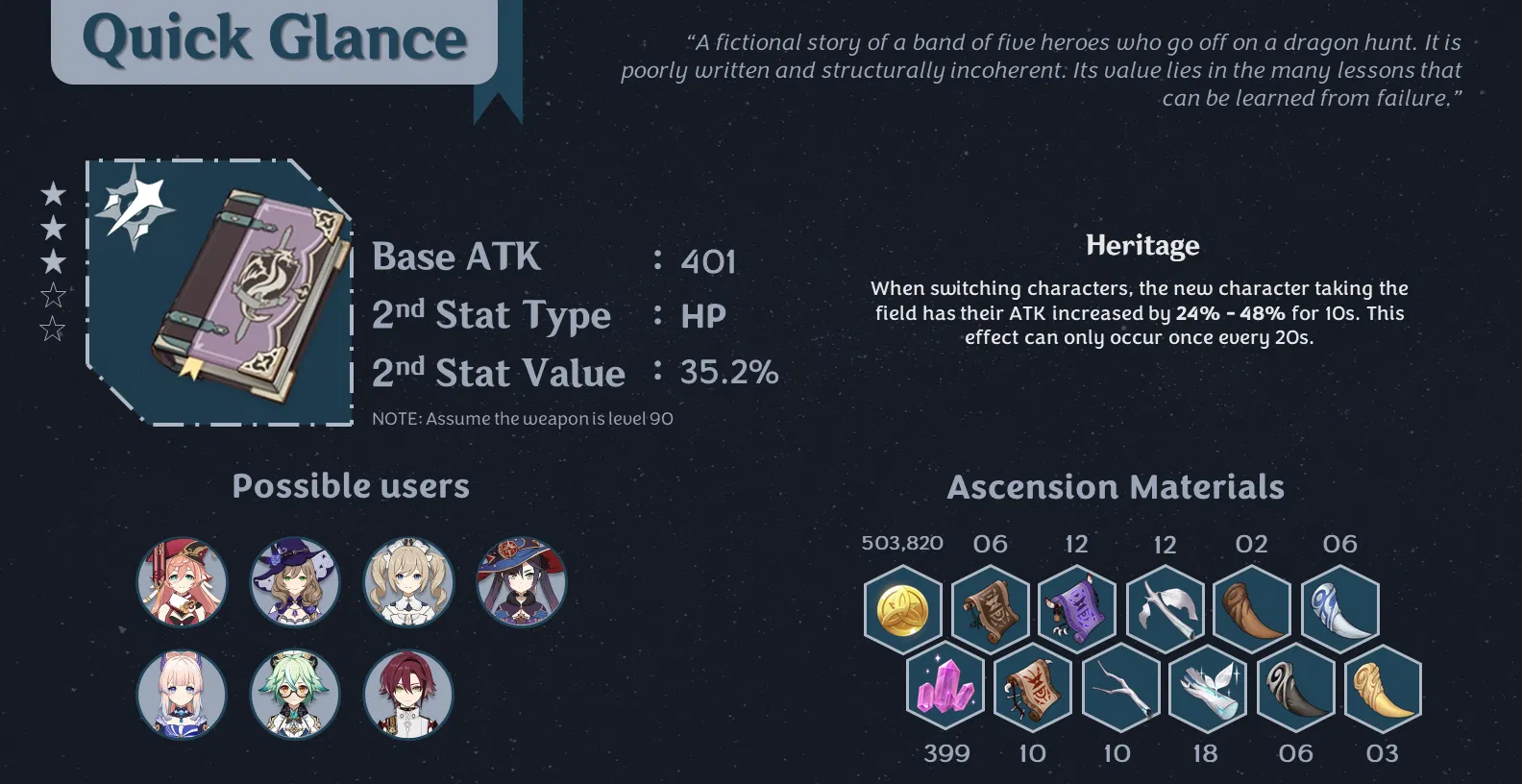 Thrilling Tales of Dragon Slayers | Weapon Guide Genshin Impact | HoYoLAB