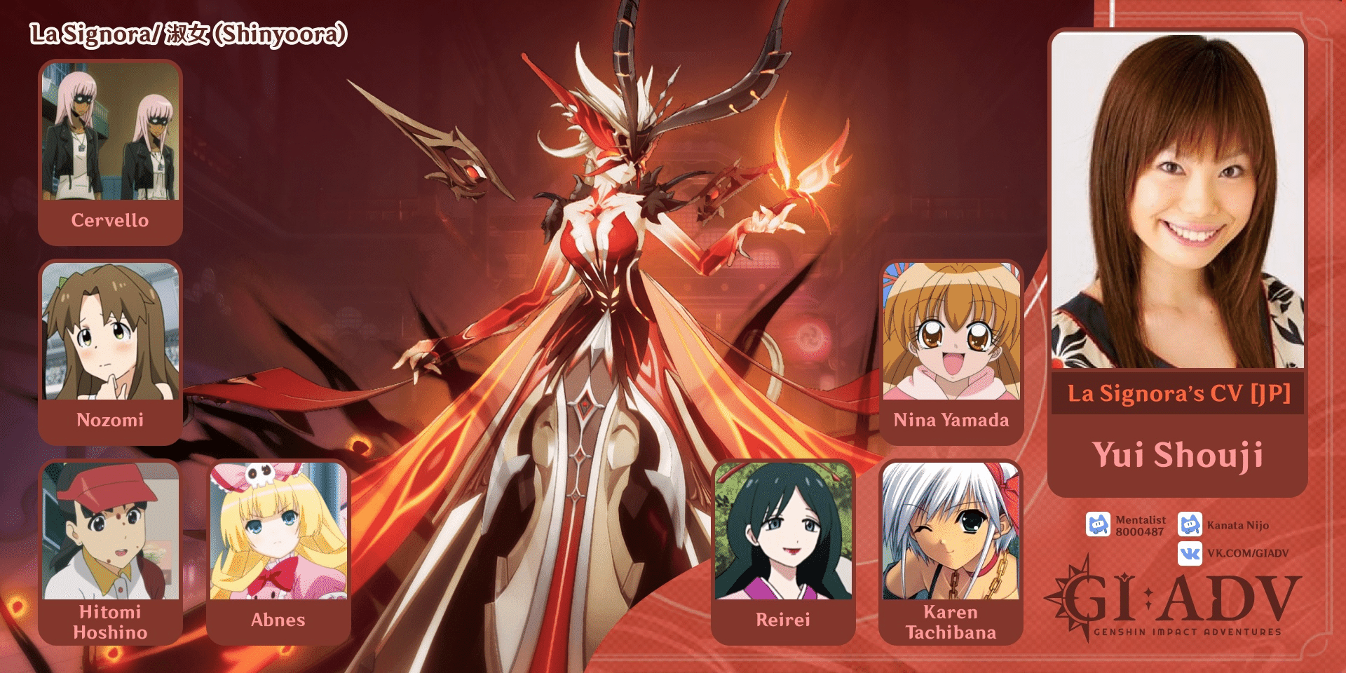 Voice actor | La Signora | English version Genshin Impact | HoYoLAB