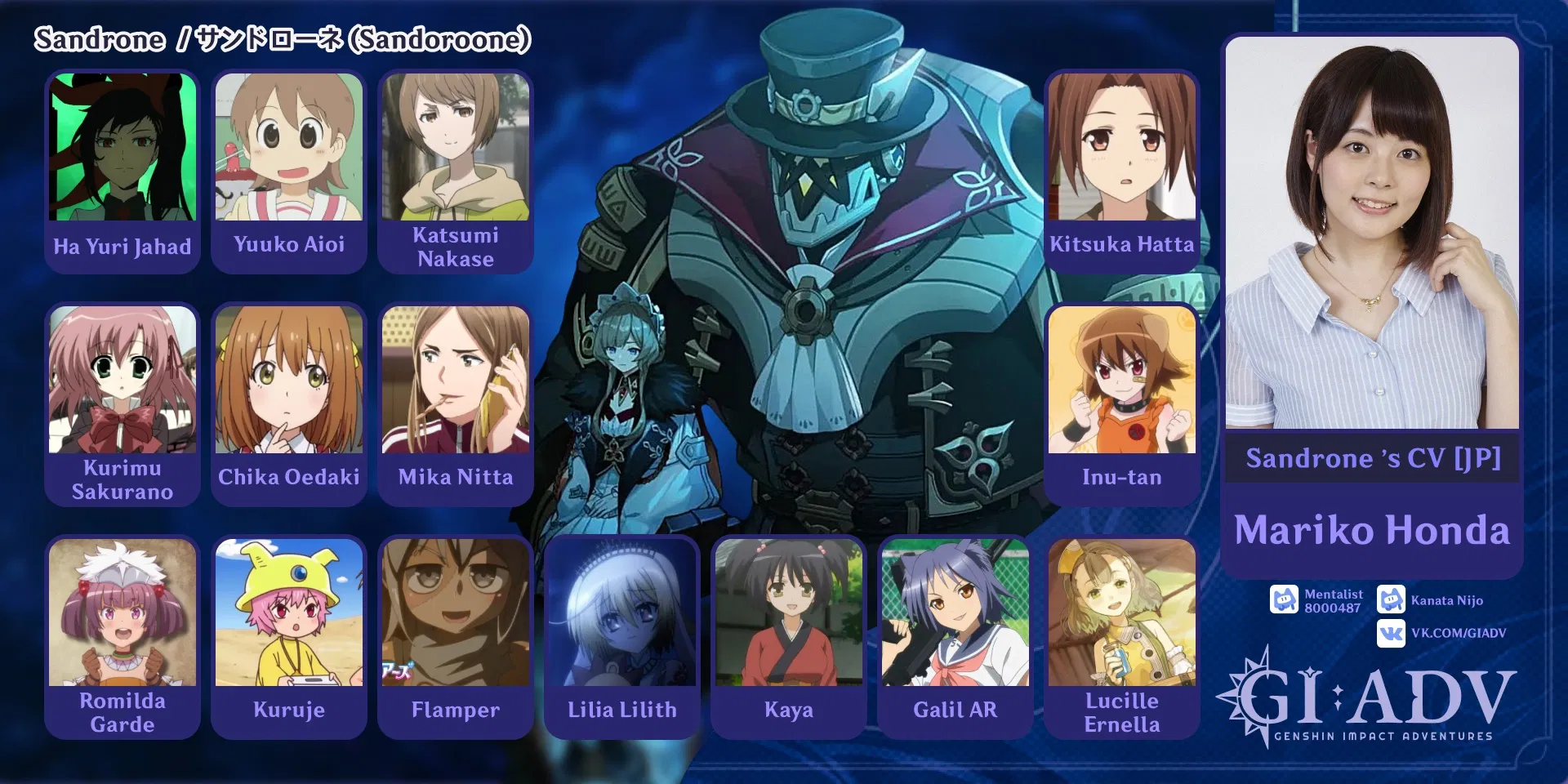 Voice actor | Sandrone | English version Genshin Impact | HoYoLAB