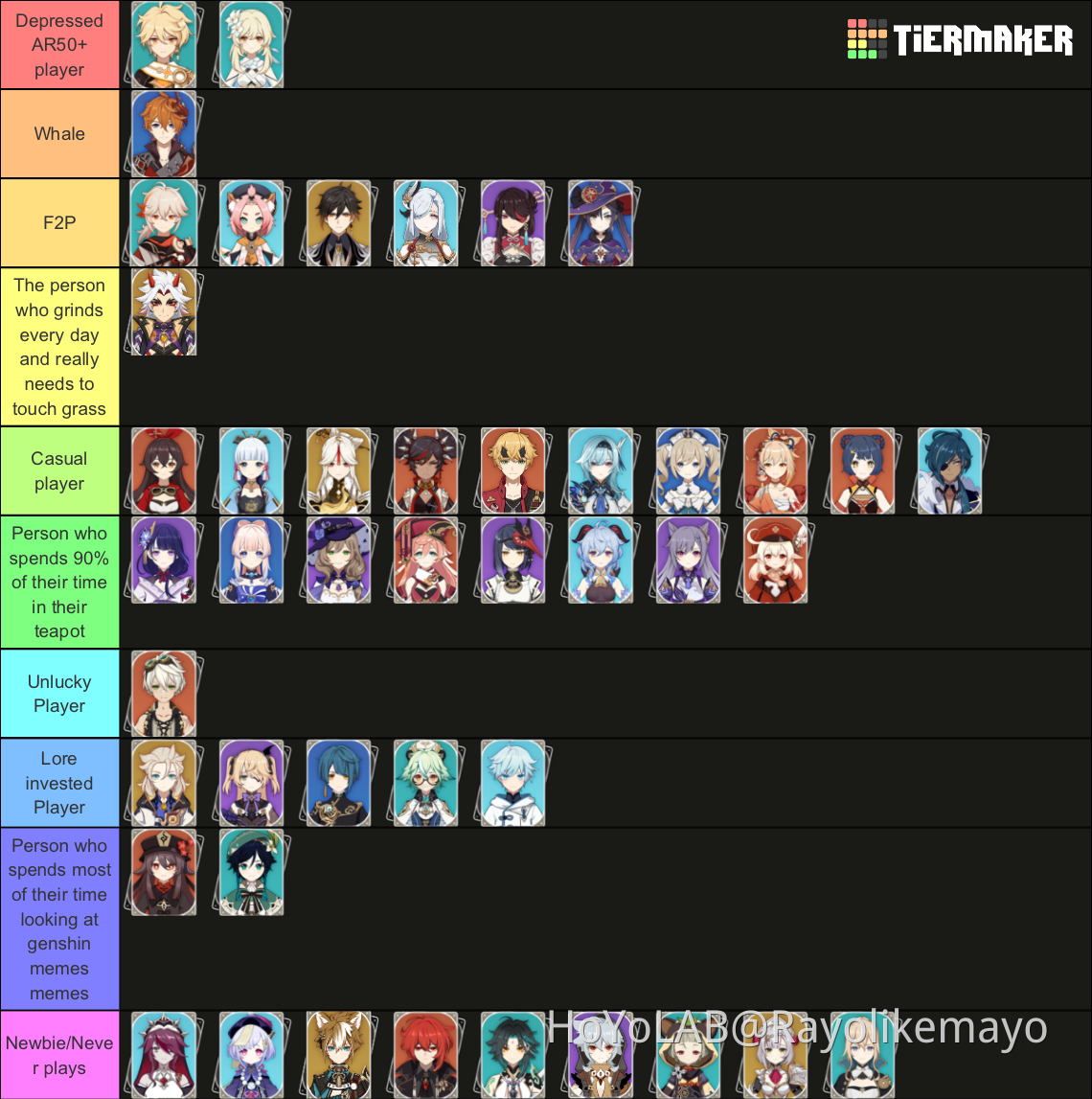 Genshin as Genshin players Genshin Impact | HoYoLAB