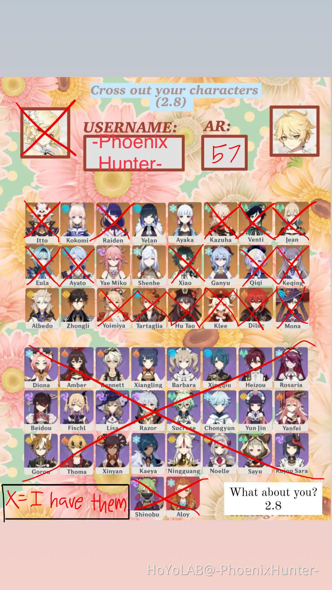 My Genshin Info Chart! Genshin Impact | HoYoLAB