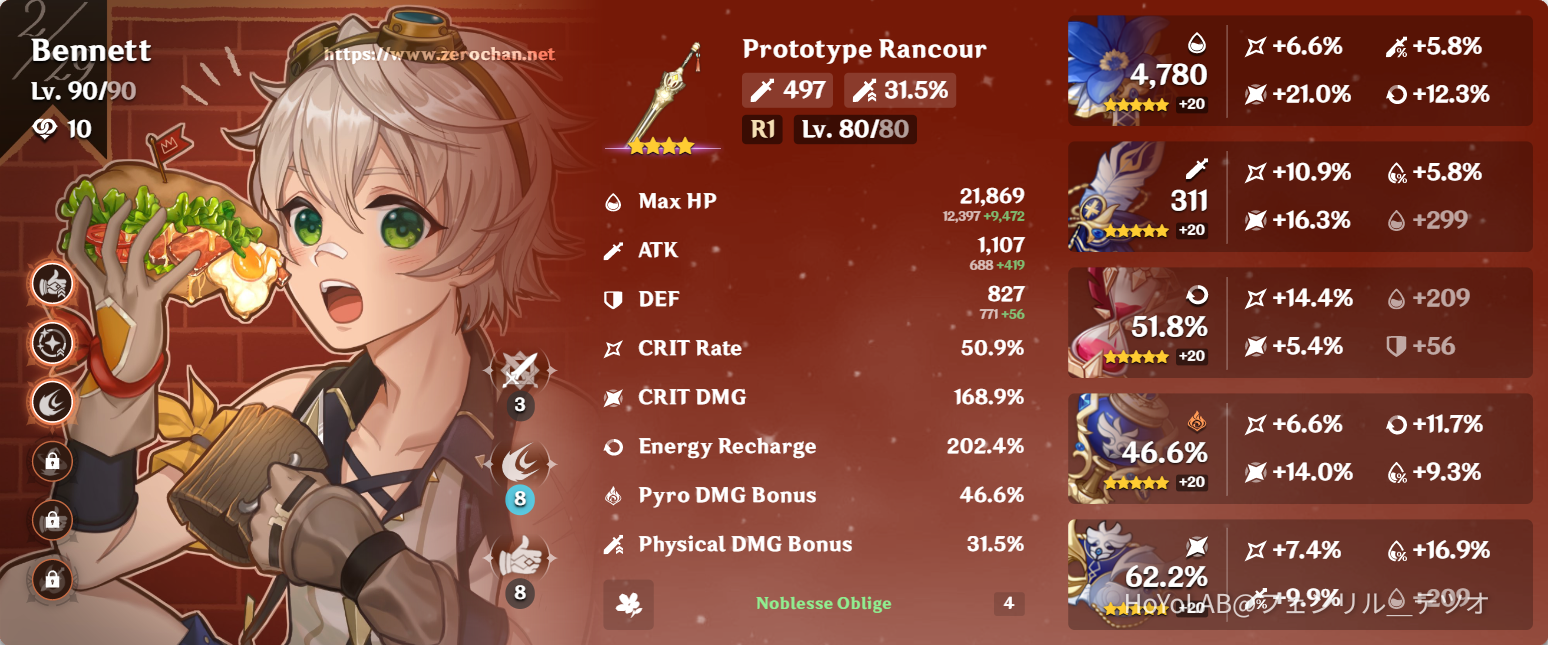 BENNETT SHOWCASE [ NOT MAXED PROTO RANCOUR ] Genshin Impact | HoYoLAB