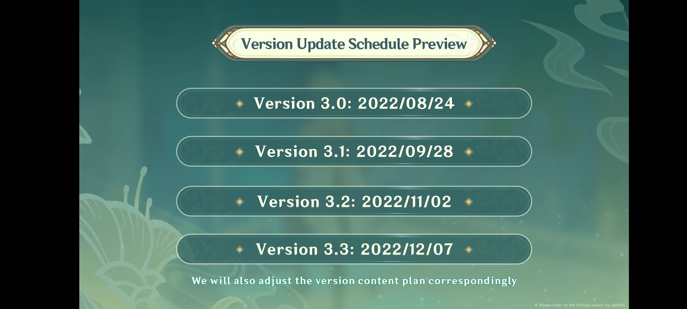 update schedule Genshin Impact | HoYoLAB