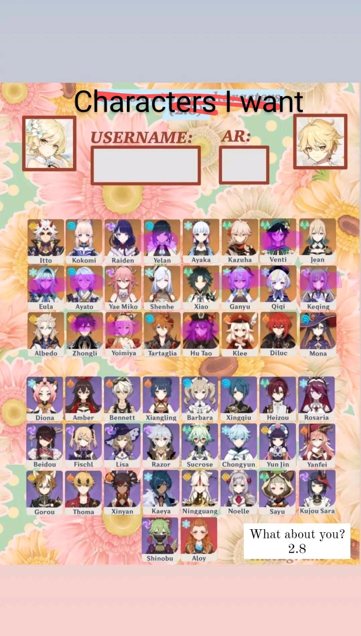 genshin character chart | Genshin Impact | HoYoLAB