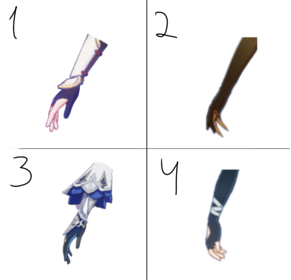 Guess the character by their arm! Genshin Impact | HoYoLAB